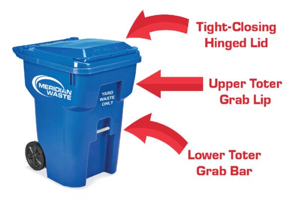 Yard-Waste Collection -City of Wentzville