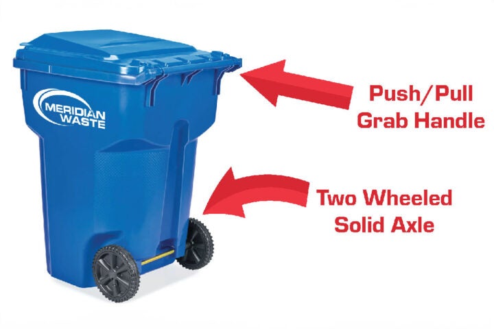 Solid Waste and Recycling -City of Wentzville